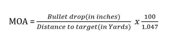 Rifle Scope MOA (Minute of Angle) Meaning-Simplified - Gunopticslens