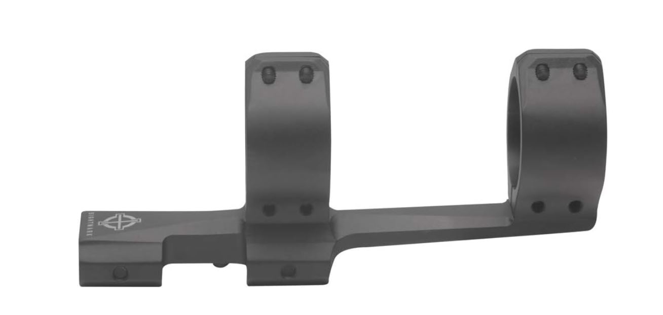 Types of Gun Scope Rail and Mounts - Gunopticslens